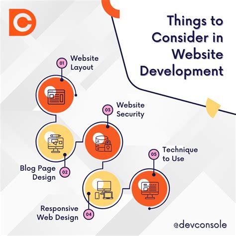 Devconsole Devcon Lifeatdevcon Websiteoptimization Foryou Dev