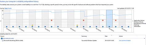 What Is Microsoft Advertising Sdk For Xaml Update Windows 10 Forums