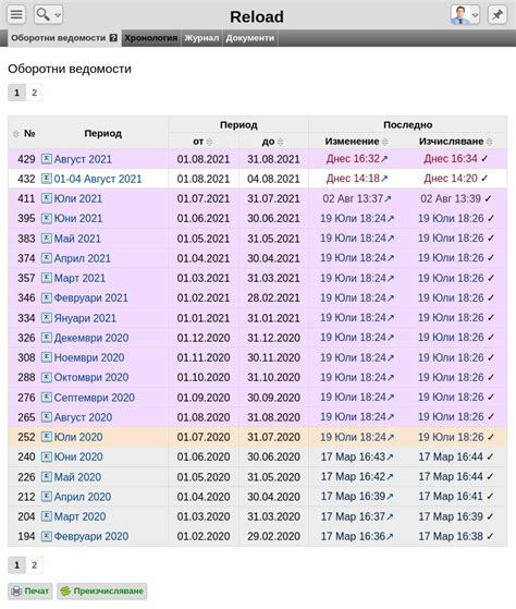 Оборотна ведомост