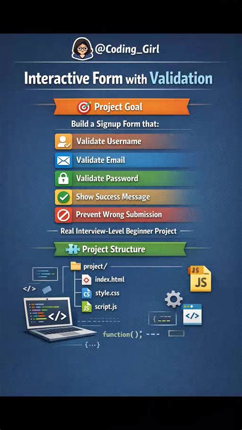 Interactive Form With Validation 💯 Coding Girl Webdevelopment