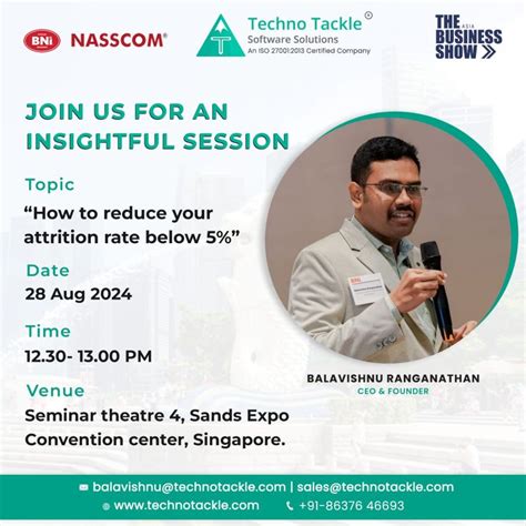 Balavishnu Ranganathan On Linkedin Webapplication Technotackle Applicationdevelopment