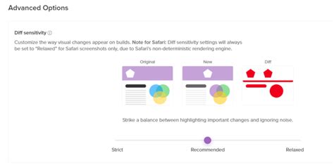 How To Reduce False Positives In Visual Testing Browserstack