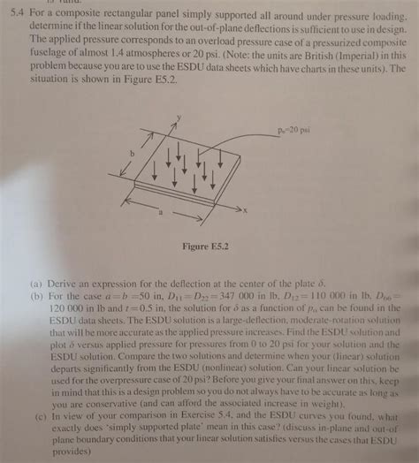 Solved For A Composite Rectangular Panel Simply Chegg