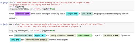 named entity recognition ner using spacy nlp part 4 data science duniya