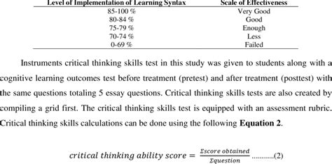 Percentage Of Learning Syntax Implementation Download Scientific Diagram