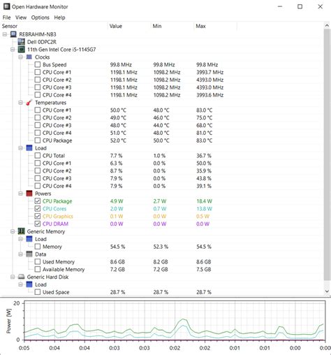open hardware monitor user interface download scientific diagram