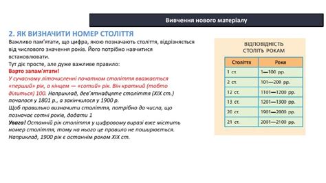 Розробка уроку для 5 класу НУШ Тема Способи упорядкування історичного часу