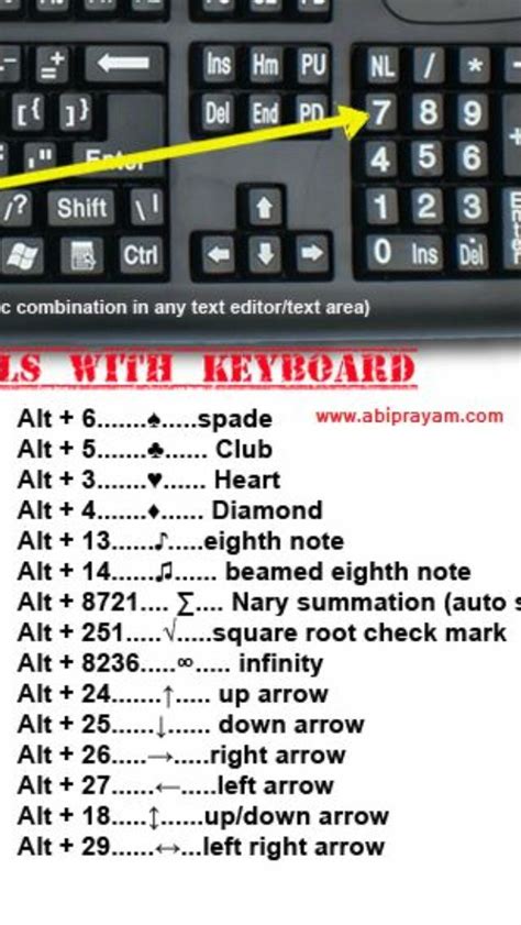 Best 13 Keyboard Artofit