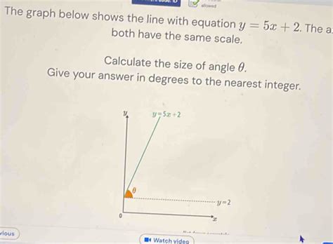 solved ix sllowed the graph below shows the line with equation y 5x 2