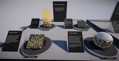 New Shader Graph Feature Examples In 2022 Lts