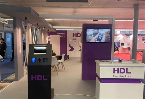 Revolutionizing The Future Exploring Hdl Automations Global Impact On Smart Homes Buildings