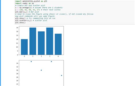 Datavisualization Devpost