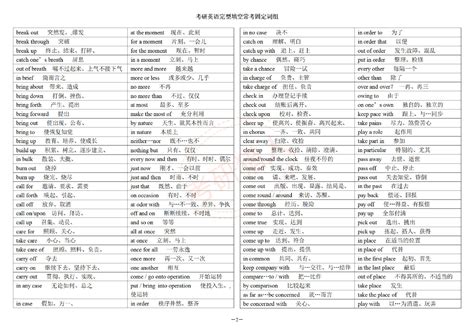 考研英语完型填空常考固定词组打印版