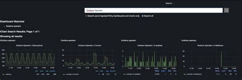 Multiple Players One Stack Inside Robloxs Centralized Observability