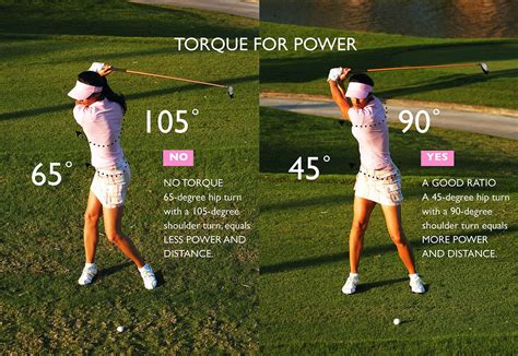 More Distance Get Torque More Pars With Christina Ricci