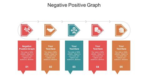 Top 10 Positioning Graph Powerpoint Presentation Templates In 2025