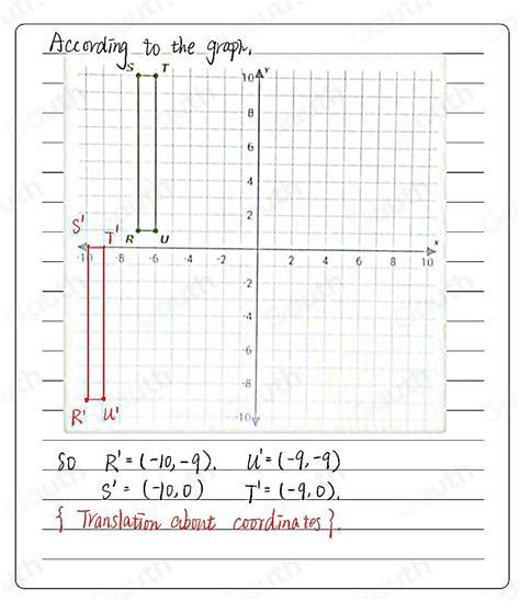 Solved Write The Coordinates Of The Vertices After A Translation Units Left And Units Down
