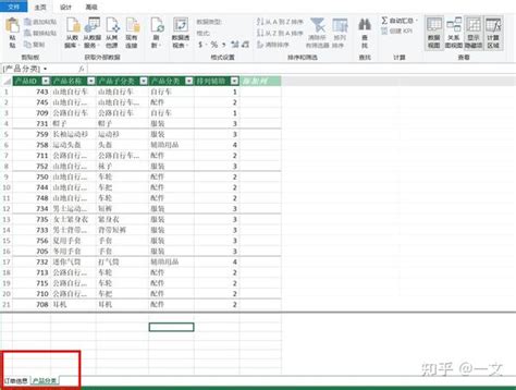 Power Pivot 多表数据建模 知乎