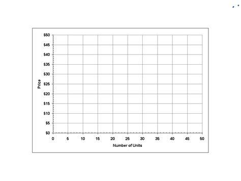 Blank Graph Quadrant 1