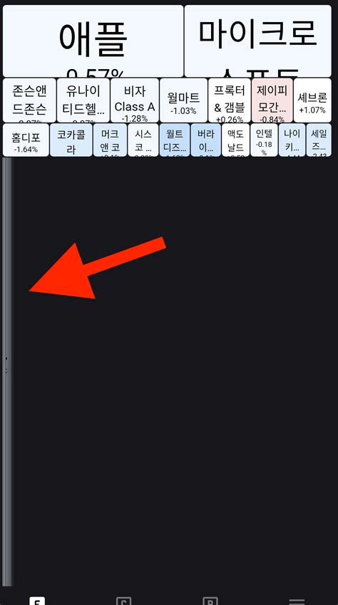 syncfusion treemap has some problems include slow rendering not updated etc · issue 710