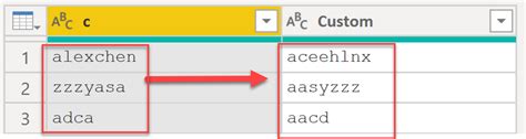 solved how to sort alphabetically within a cell in transf