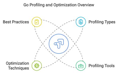 Supabase Self Hosting Guide Docker Approach By Mazleyou Medium