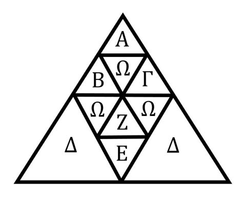 The Socio Sexual Hierarchy Reimagined