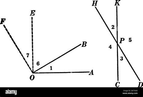Perpendicular Angles Cut Out Stock Images Pictures Alamy