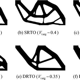 Iteration Histories Of Different Topology Optimization Strategies For Download Scientific