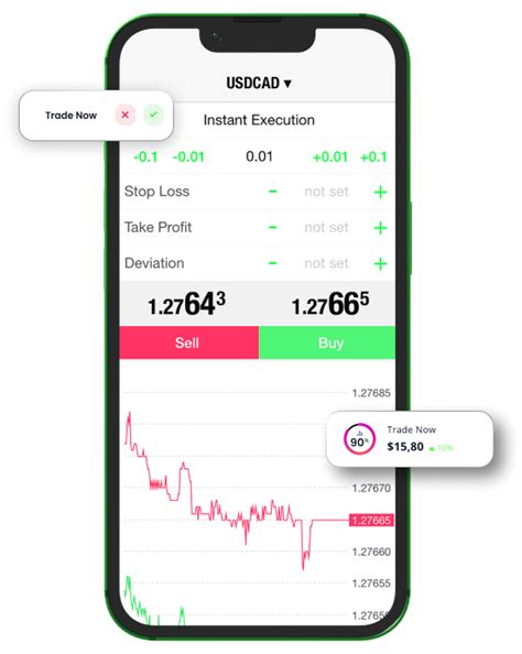 Download MetaTrader IOS MT For Online Trading