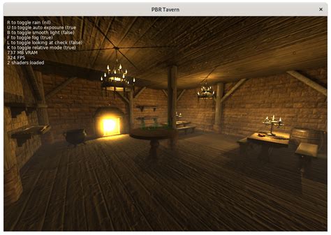 103 best r love2d images on pholder i just announced my frog