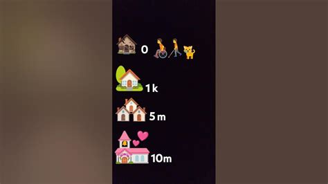 12 กุมภาพันธ์ ค ศ 2025 Youtube