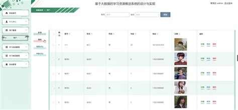 基于python的学习资源推送系统的设计与实现 csdn博客