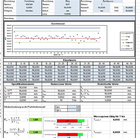 Cpk Excel Template Prntbl Concejomunicipaldechinu Gov Co