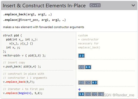 【standard Sequence Containersc Stl顺序容器教程，质量极高】 Csdn博客