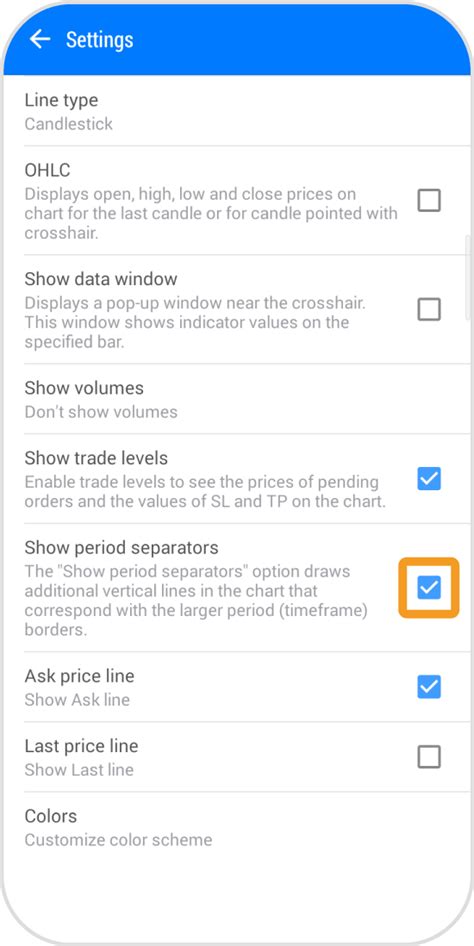 Display Period Separators On Chart Metatrader45 User Guide Myforex™