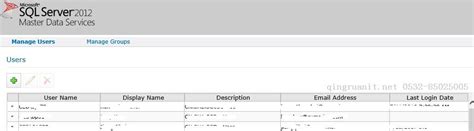 Ms Mds系列之初识ms Master Data Service微软主数据服务 背景介绍： Java培训java培训班java培训