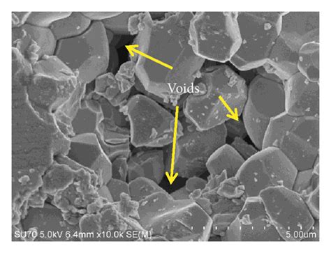 Sem Photographs Of Microstructure In P51 A Before And B After Download Scientific Diagram