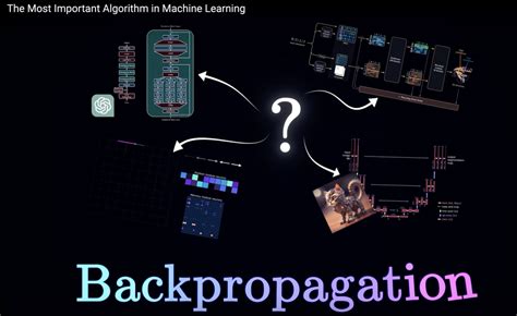 The Most Important Algorithm In Machine Learning