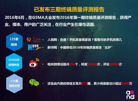 移动终端质量报告国产机的表现一点也不差 凤凰网