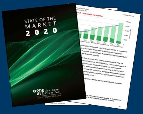 Spp Mmu Issues State Of The Market Report For 2020 Rto Insider