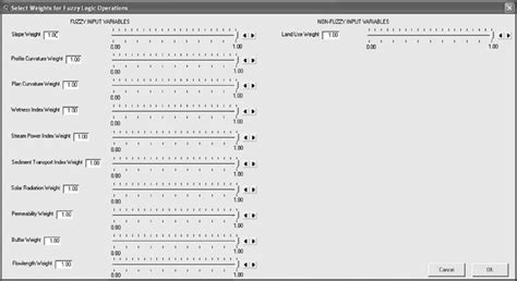 weight assignment menu for fuzzy and non fuzzy input variables download scientific diagram