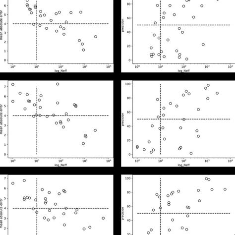 Architecture Diagram Of EAP English Online Learning System Download Scientific Diagram