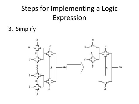 Ppt Cmos Transmission Gate Powerpoint Presentation Free Download