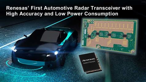 Renesas Unveils Auto Radar Wan Iot Modules And Lays Out Wi Fi Roadmap Highways Today