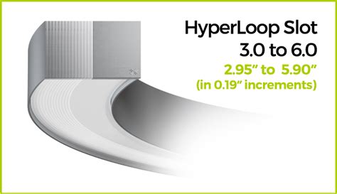 Hyperloop Slot Series Xerolighting