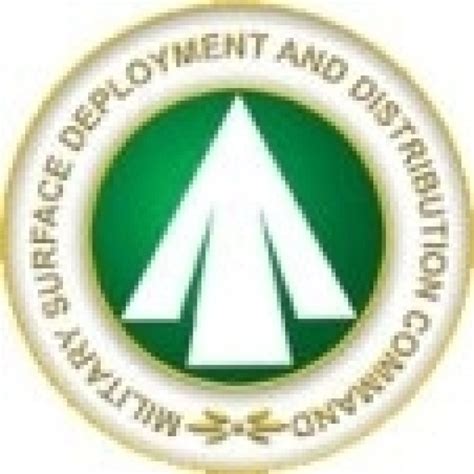 Sddc Develops Deployment Support Command Article The United States Army