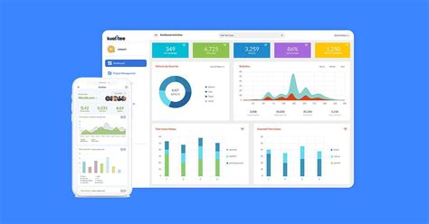 Kualitee On Linkedin Sdk