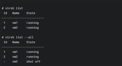 20 virsh commands for managing vms virsh cli guide basezap