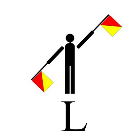 Detail Gambar Semaphore Gambar Semaphore Huruf A Koleksi Nomer 22